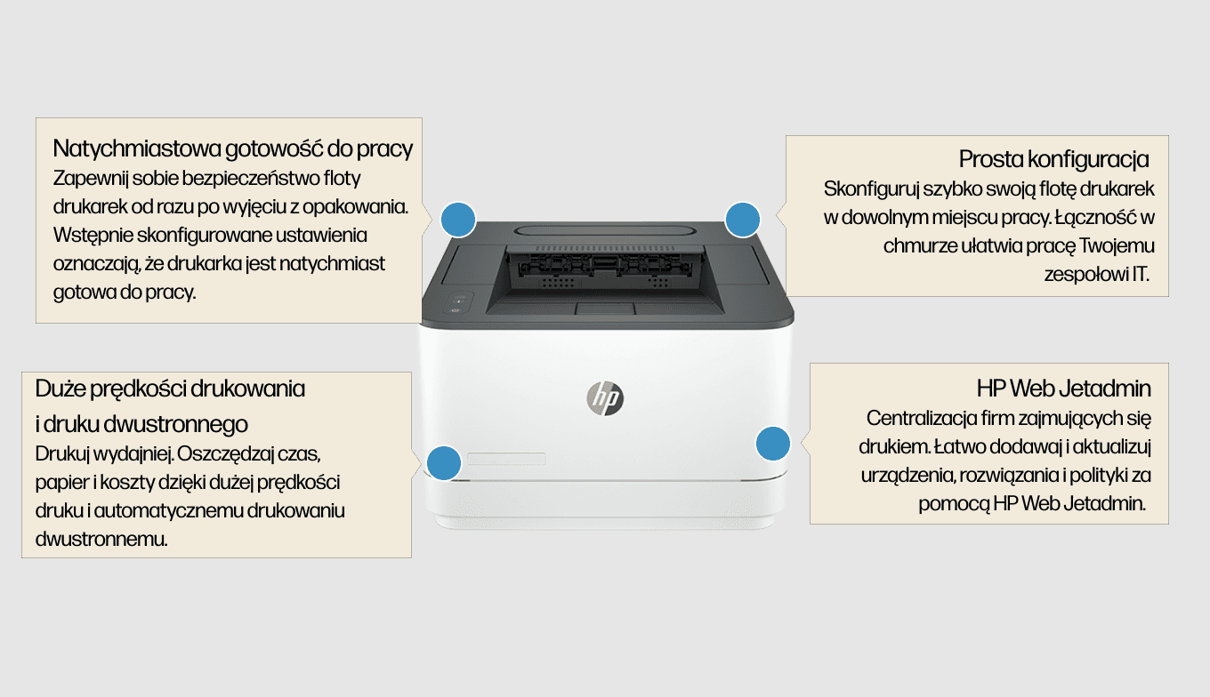 Drukarka laserowa HP LaserJet Pro 3002dw (3G652F) - Opinie i ceny na ...