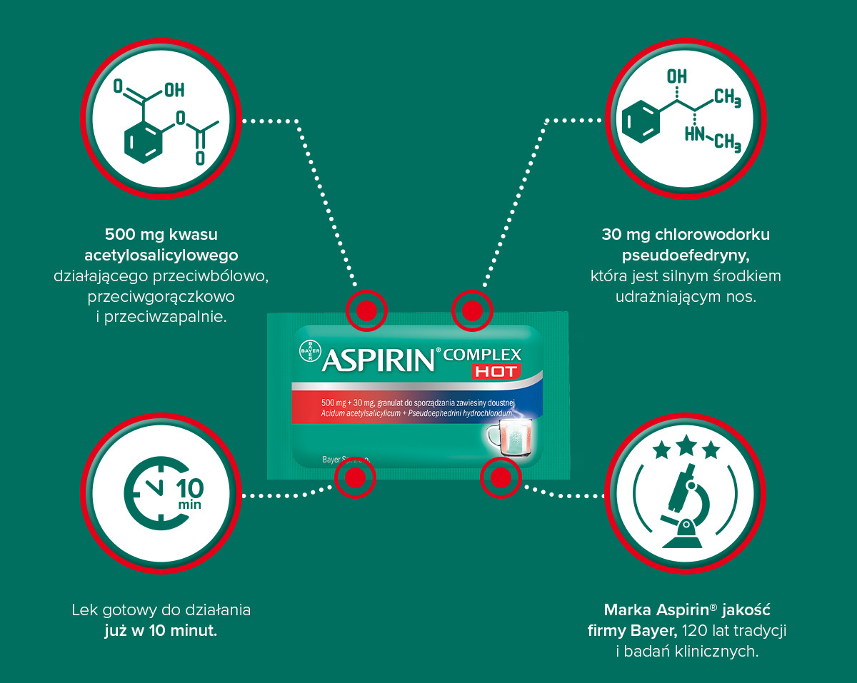ASPIRIN COMPLEX HOT 10 SASZETEK - Opinie i ceny na Ceneo.pl