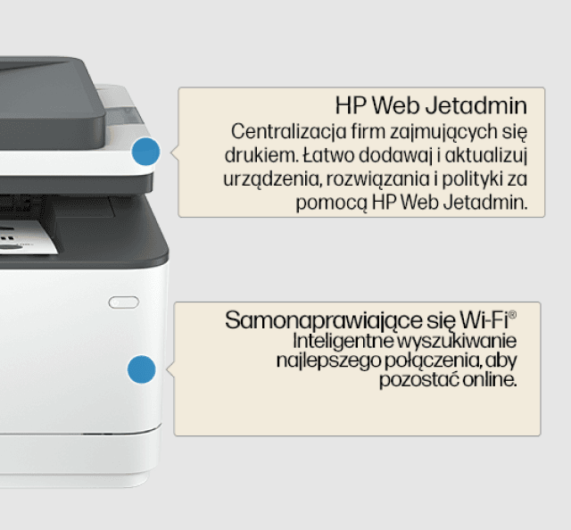 Urządzenie wielofunkcyjne laserowe HP LaserJet Pro 3102fdw MFP (3G630F ...