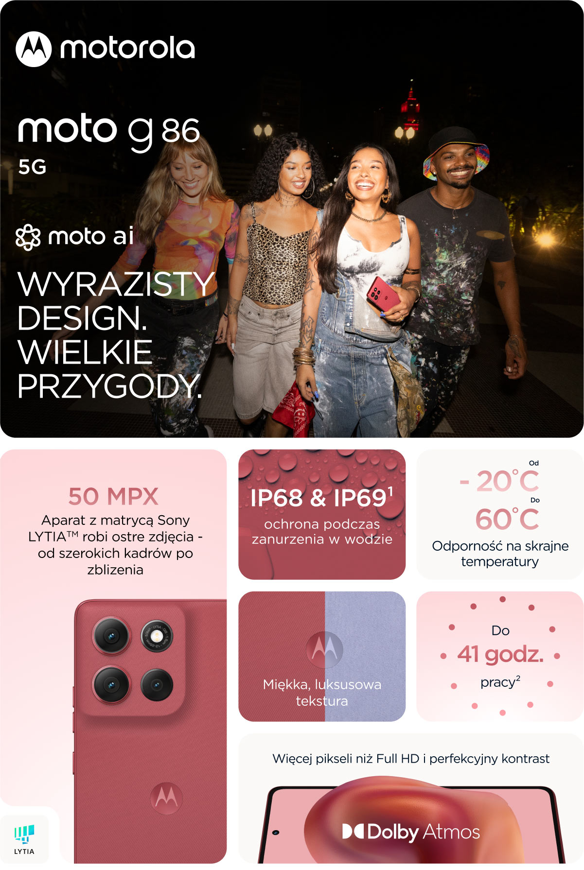 Motorola Moto G86 5G 8/256GB Granatowy - Cena, opinie na Ceneo.pl