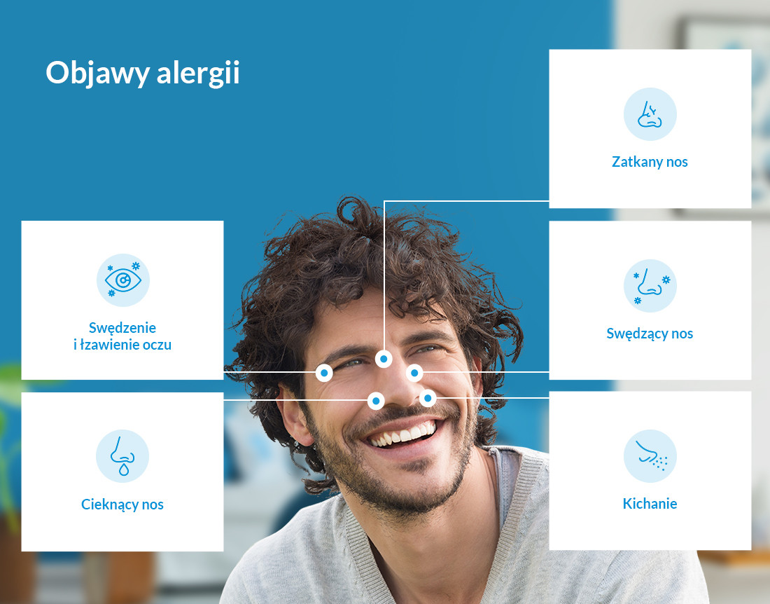 Lek na alergię Claritine Active 6 tabl. - Opinie i ceny na Ceneo.pl