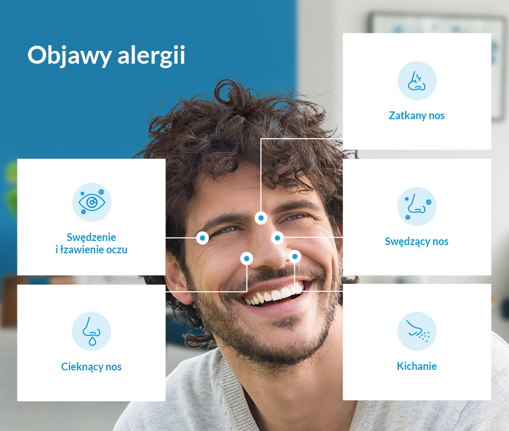 Lek na alergię Claritine Active 6 tabl. - Opinie i ceny na Ceneo.pl