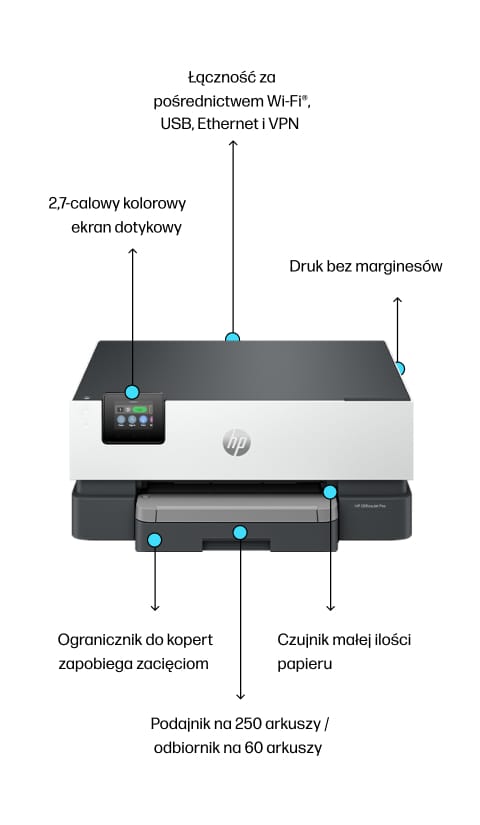 Drukarka atramentowa HP OfficeJet Pro 9110b (5A0S3B) - Opinie i ceny na ...