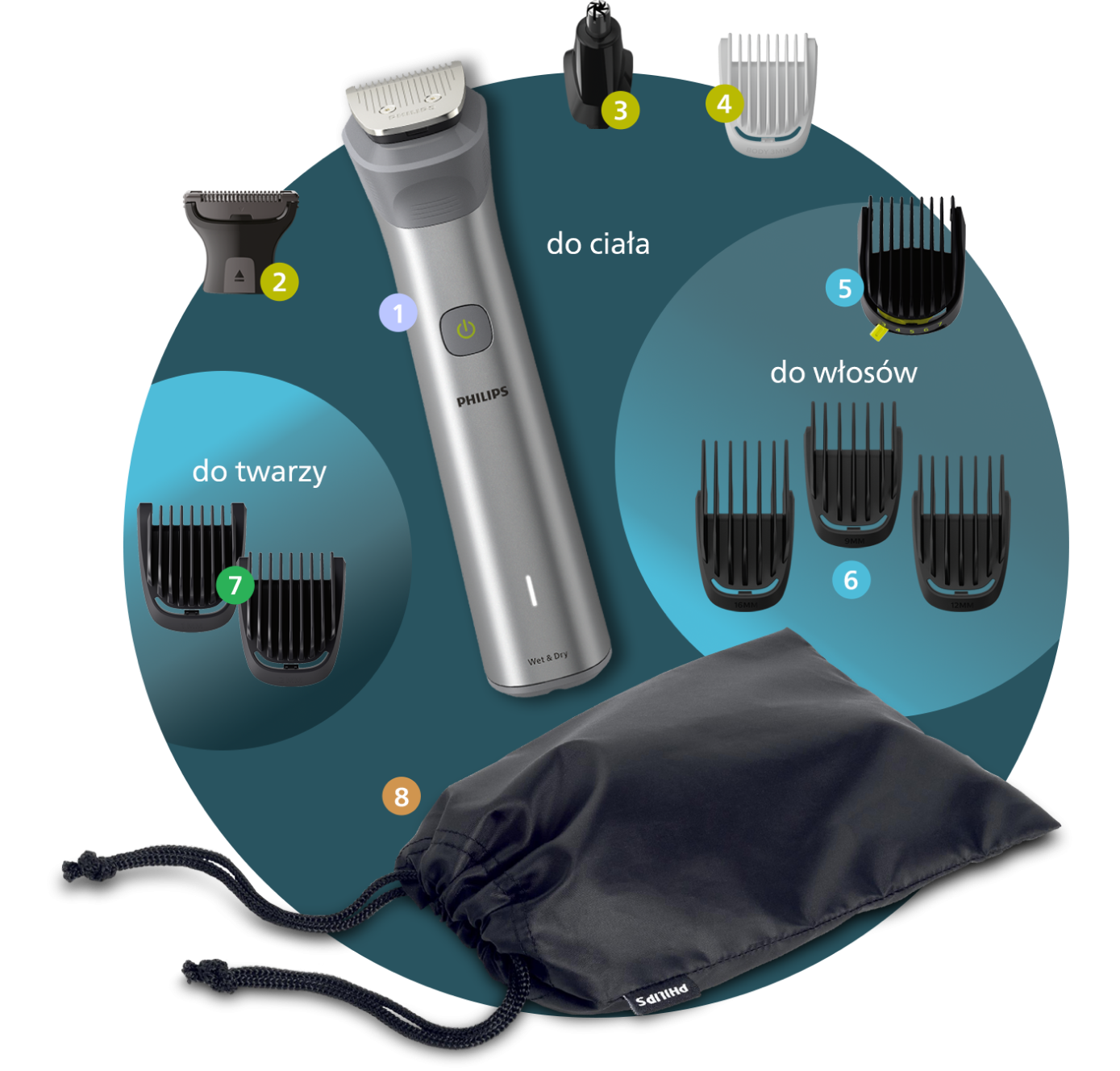 Trymer PHILIPS Multigroom series 5000 11w1 MG5930/15 - Opinie i ceny na Ceneo.pl