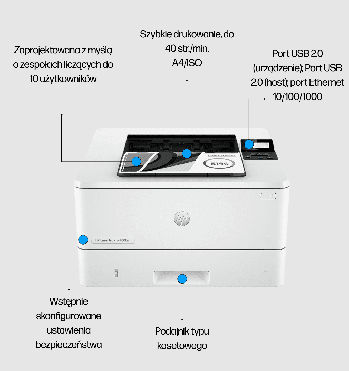 Drukarka laserowa HP LaserJet Pro 4002dn (2Z605F) - Opinie i ceny na ...